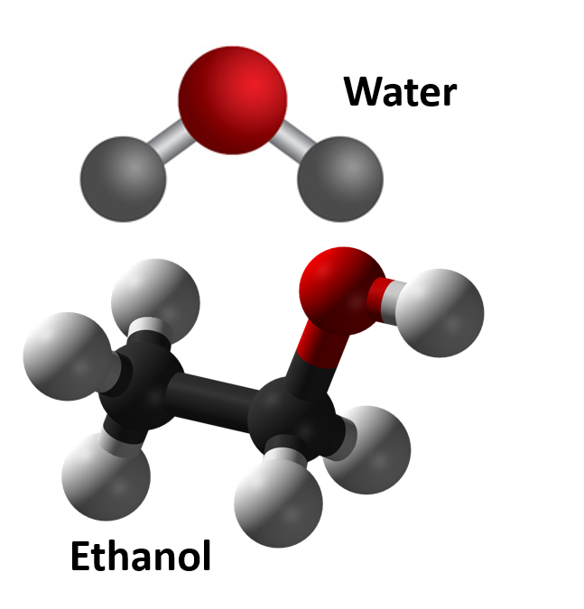 water_ethanol – Chembites