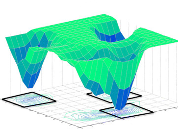 free-energy-landscape-example – Chembites