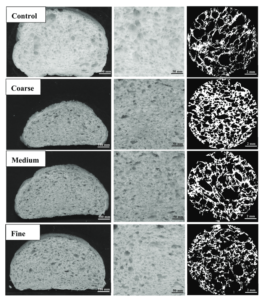 Want fluffy whole wheat bread? Use smaller flour particles – Chembites