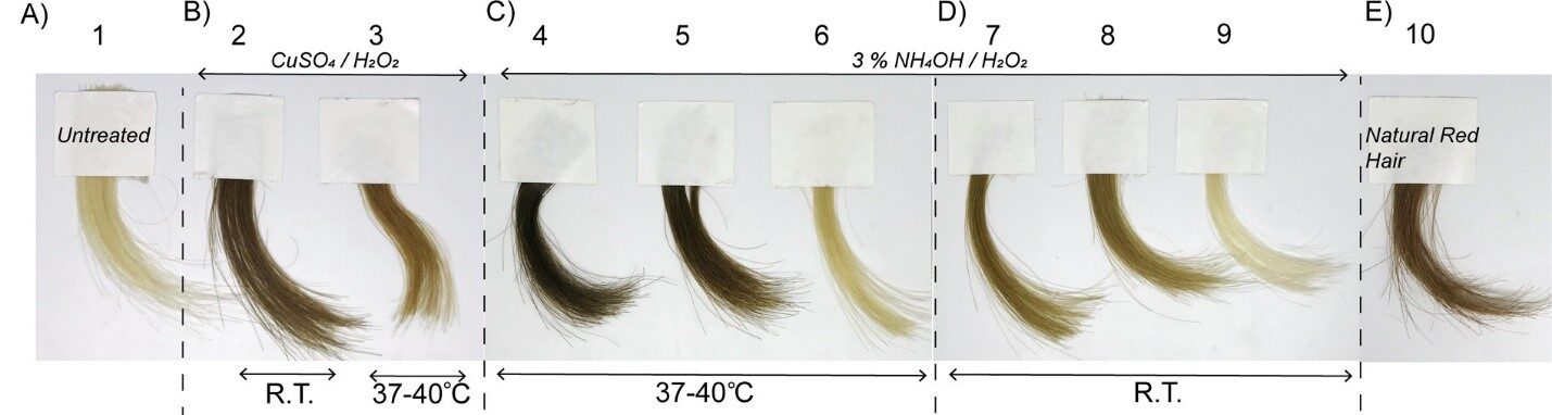 Safer Hair Dyes – Chembites